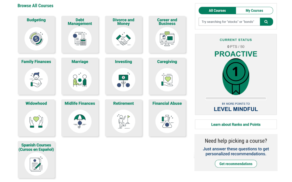 Free Financial Literacy Educational Courses for Women